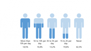 The link between video game violence and real life violence - Violence Lab